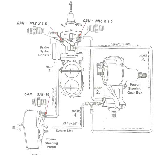 1947-55 Chevy, GMC Truck Hydro Power Brake Boost Kit, Frame Mount